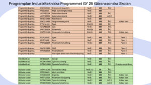 Programplan - Göranssonska Skolan